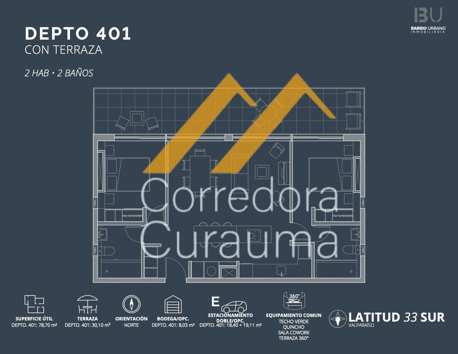 Edificio “Latitud 33° SUR” Valparaíso. - Corredora Curauma